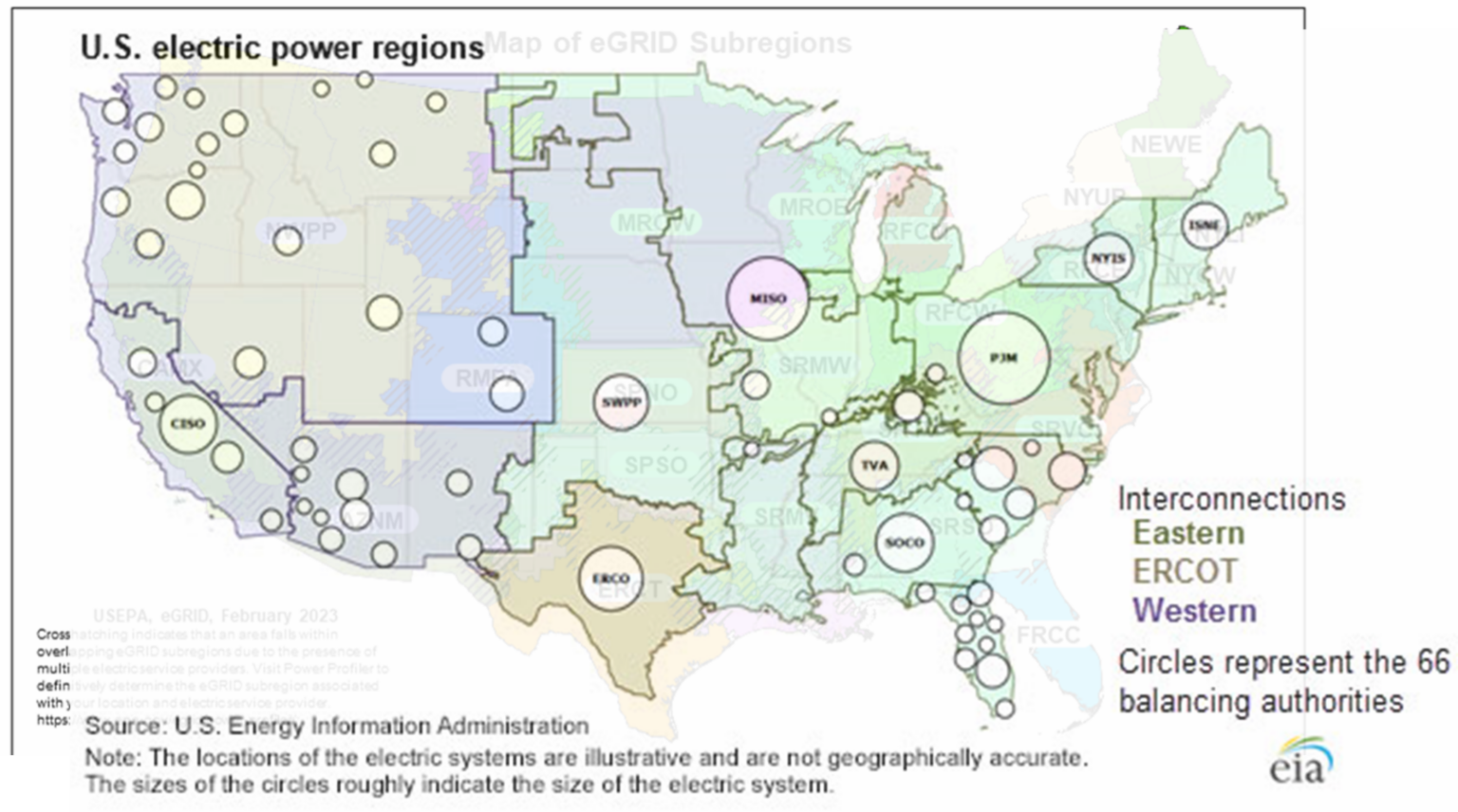 Part I: Electricity - Your Questions Answered - Brightworks Sustainability
